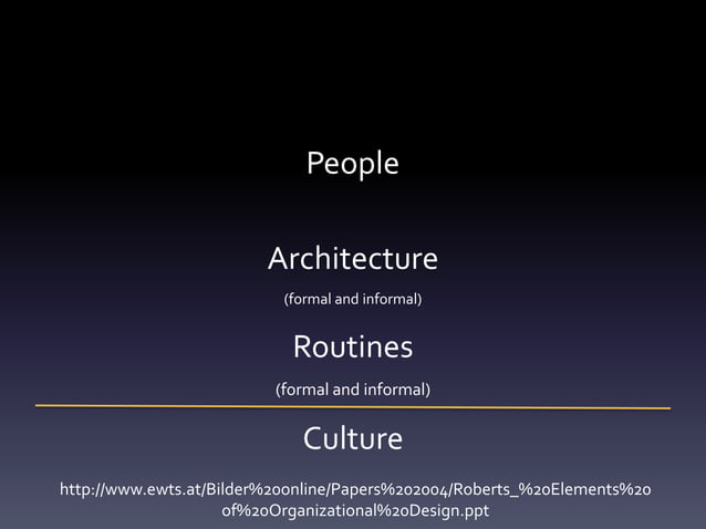 Applying Good Context Driven Testing In An Agile Context Ppt