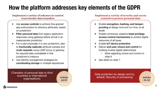 Applying Innovative Tools for GDPR Success | PPT