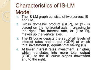 Applying IS-LM model in short run and long run | PPT