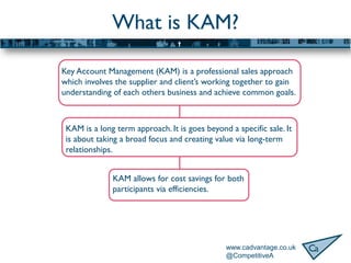 Applying KAM to your specification strategy | PDF | Business | Business ...
