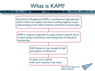 Applying KAM to your specification strategy | PDF | Business | Business ...