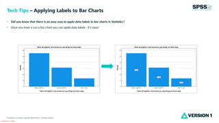 Applying Lables to Bar Charts in IBM SPSS Statistics.pptx