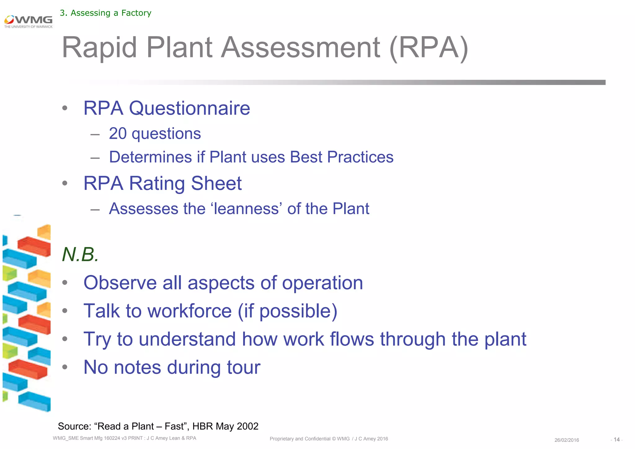 Applying Lean and Assessing plants | PPT