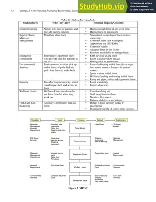 Applying Lean Six Sigma To Reduce Linen Loss In An Acute Care | PDF