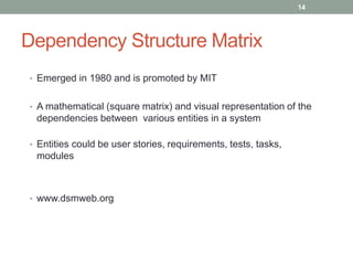 Applying lean techniques in software | PPT
