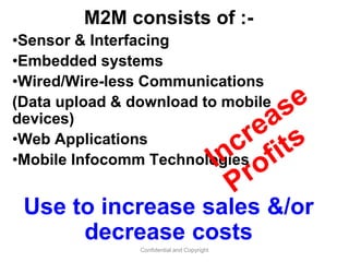 Applying M2M/IoT technology to enable Business Efficiency | PDF