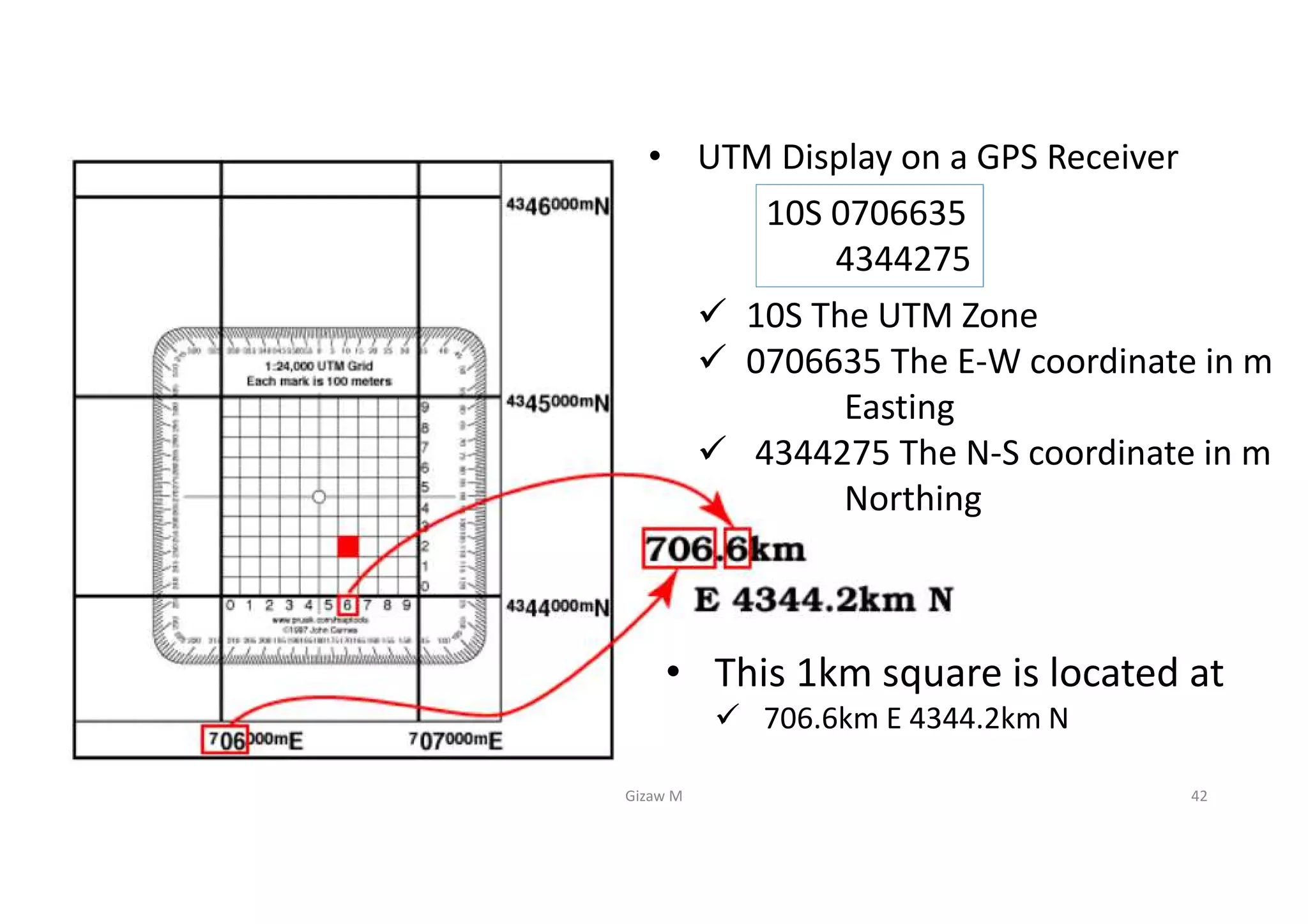 Applying map presentation principles.pdf