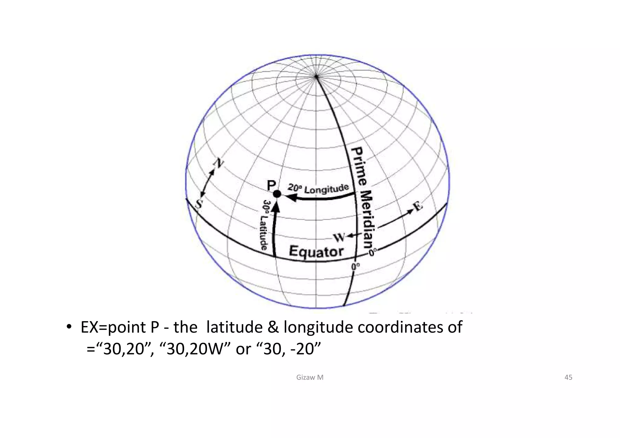Applying map presentation principles.pdf