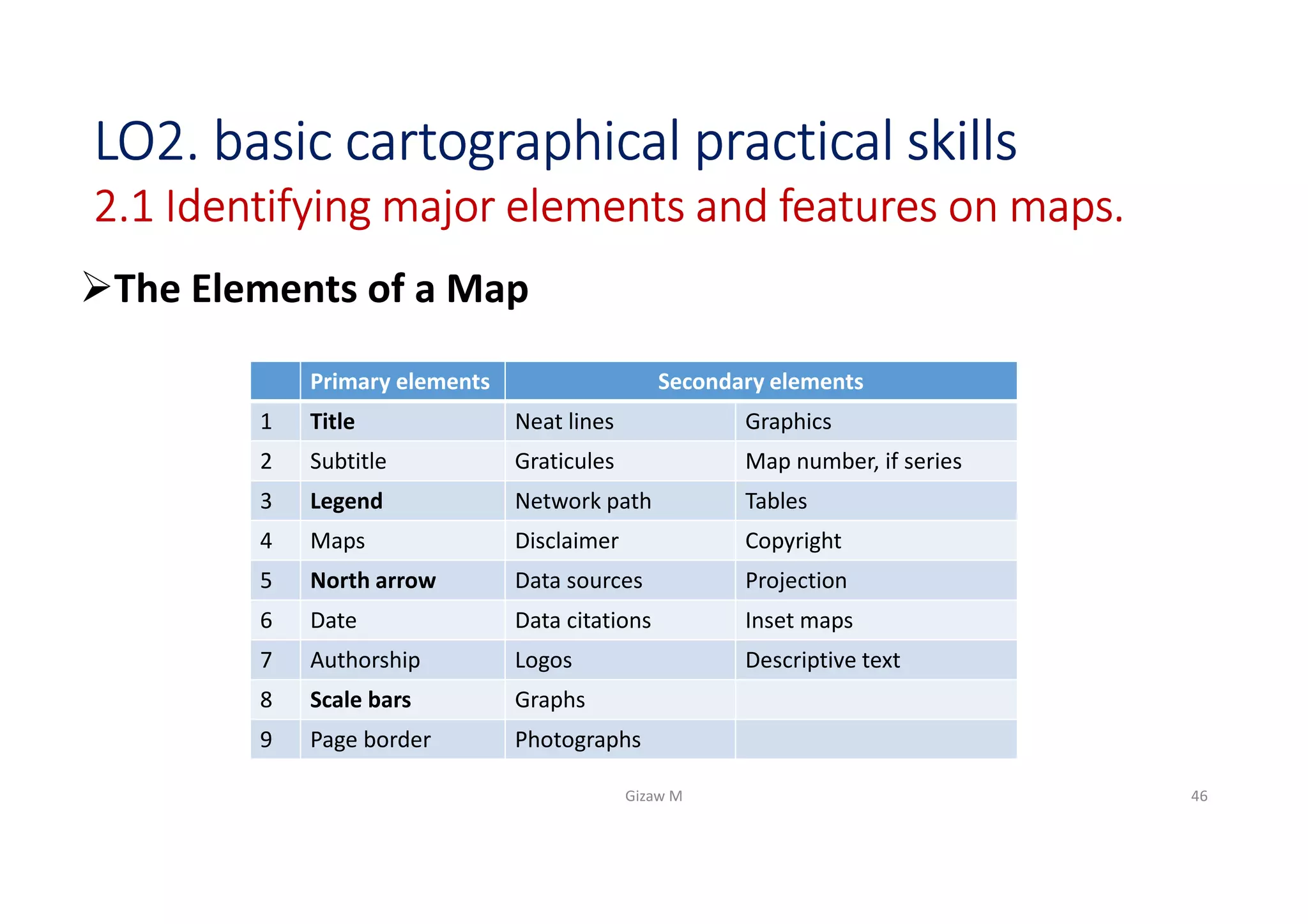 Applying map presentation principles.pdf