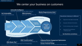 Applying Marketing Operations Best Practice Framework | PPTX