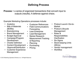 Applying Marketing Operations Best Practice Framework | PDF