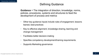 Applying Marketing Operations Best Practice Framework | PPT