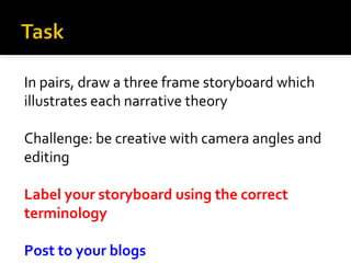 Applying narrative theory | PPT