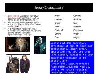 Applying narrative theory short version | PPT