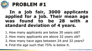 applying normal curve in problem solving.pptx