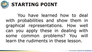 applying normal curve in problem solving.pptx