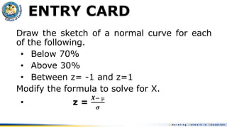 applying normal curve in problem solving.pptx
