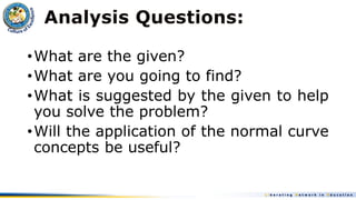 applying normal curve in problem solving.pptx