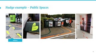 Applying nudge theory in practice | PPT