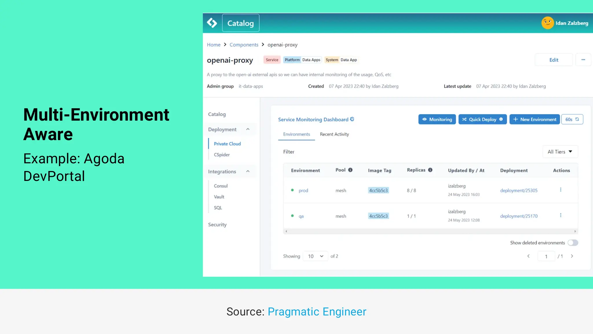 Applying Platform Engineering Thinking to Observability.pdf