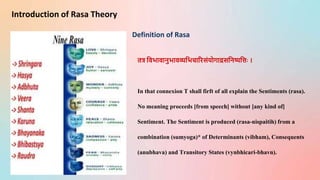 Applying Rasa Theory on the Movie Kabhi Khushi Kabhie Gham .pptx