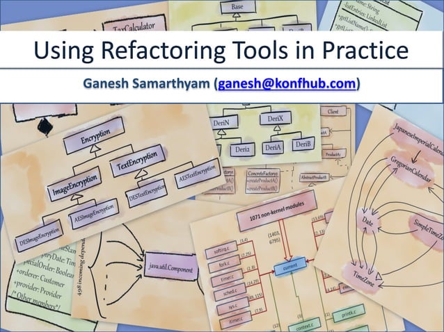 Applying Refactoring Tools in Practice | PDF | Web Development | Internet