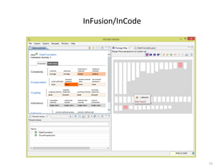 Applying Refactoring Tools in Practice | PDF | Web Development | Internet