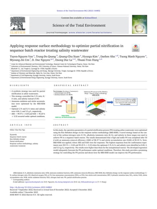 Applying response surface methodology to optimize partial nitrification in sequence batch ...