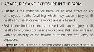 APPLYING SAFETY MEASURES IN FARM OPERATIONS.pptx