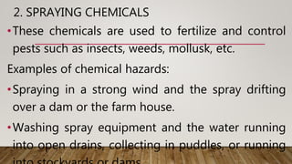APPLYING SAFETY MEASURES IN FARM OPERATIONS.pptx