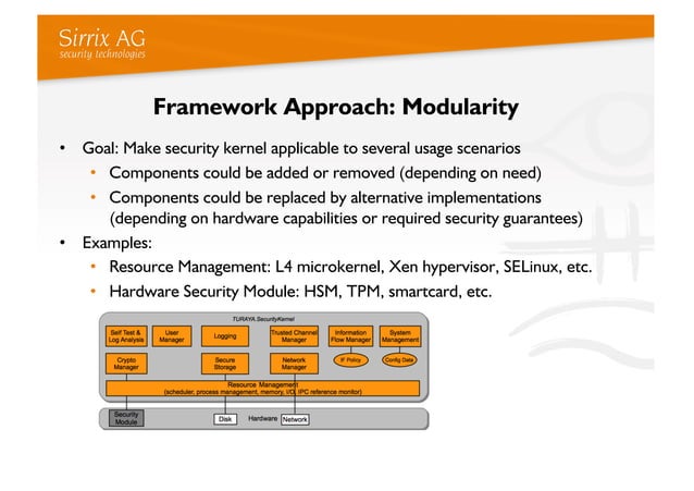 Applying A Security Kernel Framework To Smart Meter Gateways Ppt