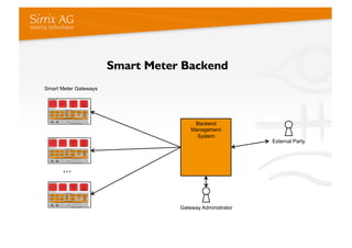 Applying a Security Kernel Framework to Smart Meter Gateways | PDF
