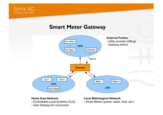 Applying a Security Kernel Framework to Smart Meter Gateways | PDF
