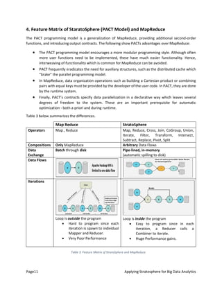 Applying stratosphere for big data analytics | PDF
