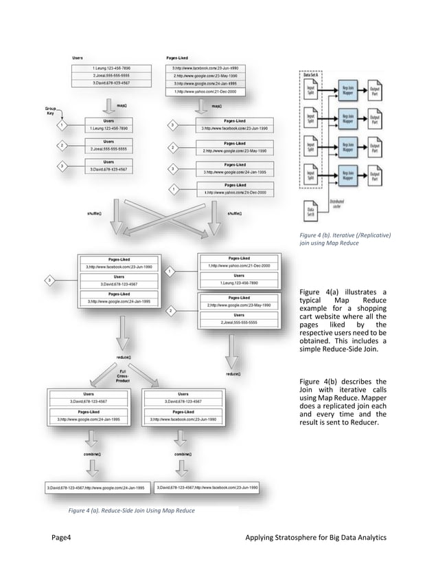 Applying stratosphere for big data analytics | PDF | Databases | Computer Software and Applications