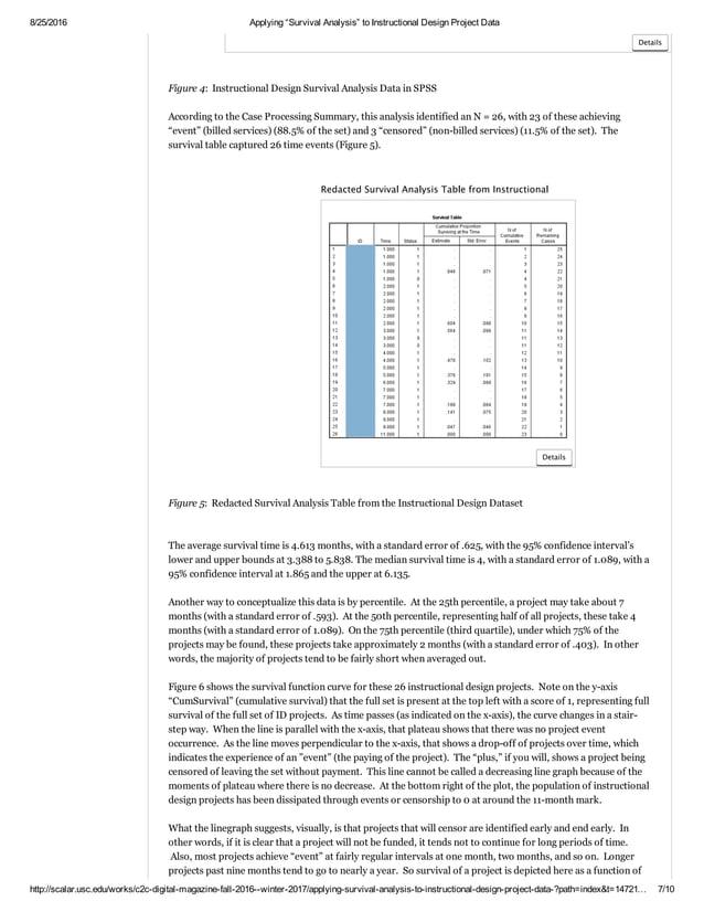 Applying “Survival Analysis” to Instructional Design Project Data | PDF