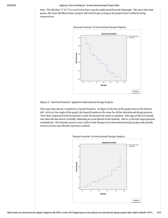 Applying “Survival Analysis” to Instructional Design Project Data | PDF