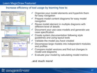 Applying sys ml_with_magicdraw | PPT