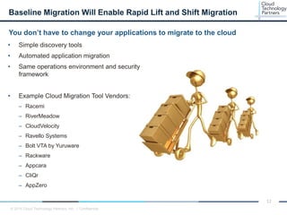Applying systems thinking to AWS enterprise application migration | PPT