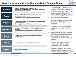 Applying systems thinking to AWS enterprise application migration | PPT