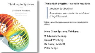 Applying Systems Thinking to Teams and Software.pptx