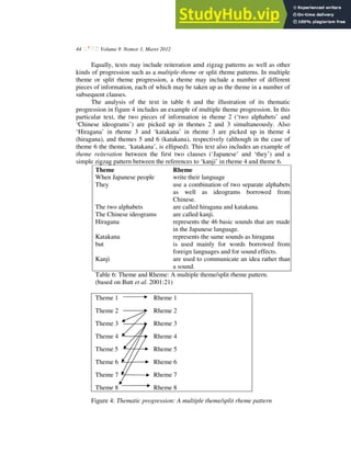 APPLYING TEXTUAL METAFUNCTION IN EFL WRITING AN APPROACH TO TEACH WRITING | PDF