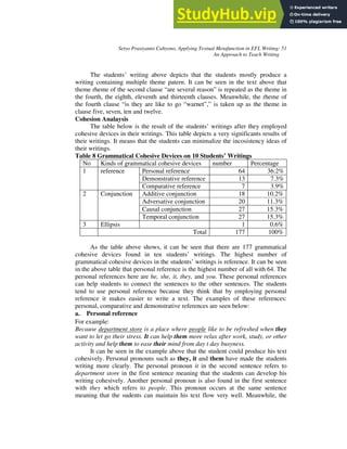 APPLYING TEXTUAL METAFUNCTION IN EFL WRITING AN APPROACH TO TEACH WRITING | PDF