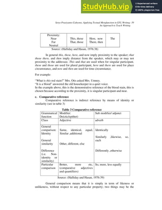 APPLYING TEXTUAL METAFUNCTION IN EFL WRITING AN APPROACH TO TEACH ...