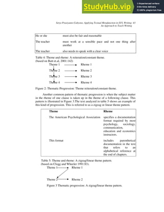 APPLYING TEXTUAL METAFUNCTION IN EFL WRITING AN APPROACH TO TEACH ...