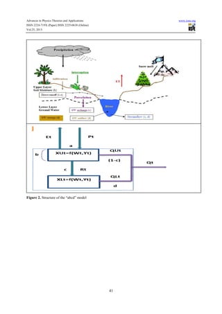 Applying the “abcd” monthly water balance model for some regions in the ...