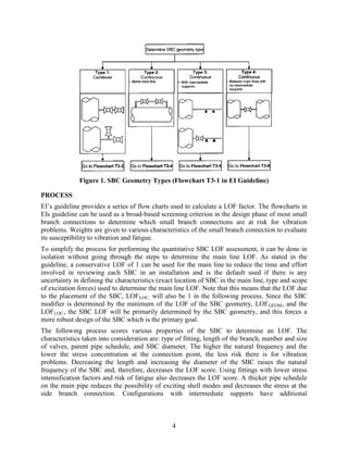 Applying the energy institute and prci paper gmc | PDF