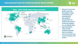 Applying the Global Internal Audit Standards_AIS.pdf