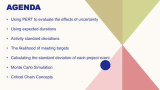 Applying the PERT Technique_UNIT III.pptx