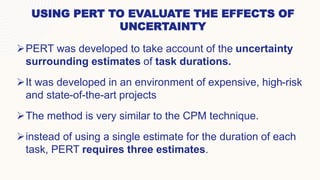 Applying the PERT Technique_UNIT III.pptx
